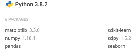 How to detect a phishing URL using Python and Machine Learning