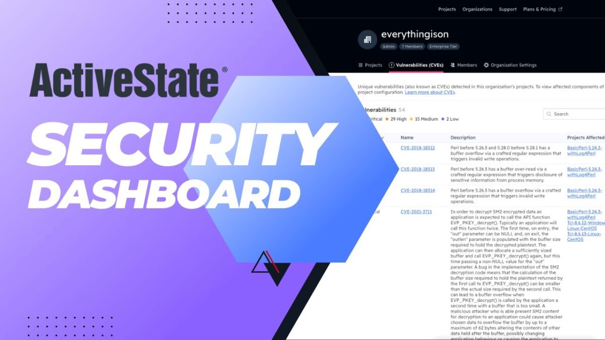 Product Demos - ActiveState